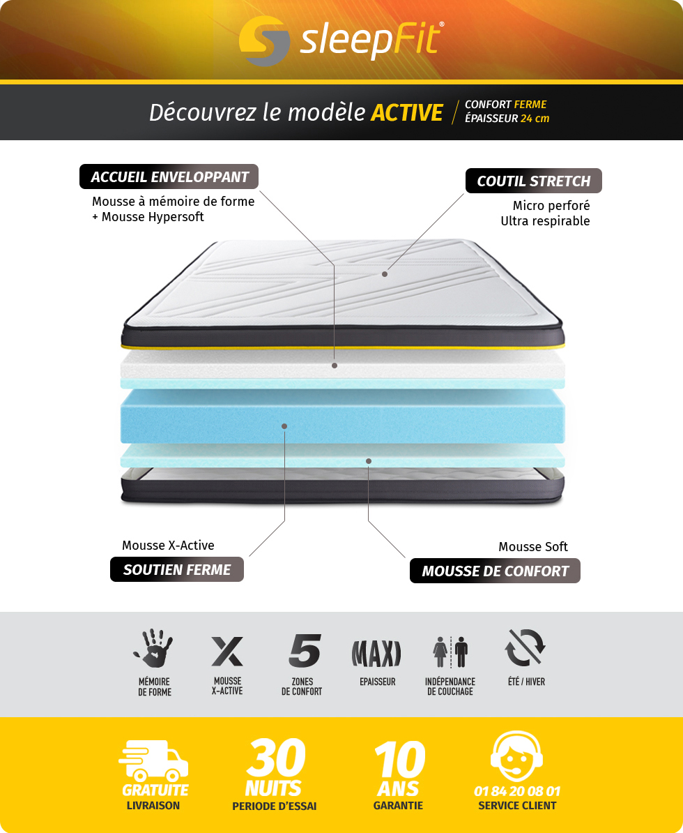 Matelas Sleepfit Matelas 180x200 Active - Mousse à mémoire - 24 cm ...